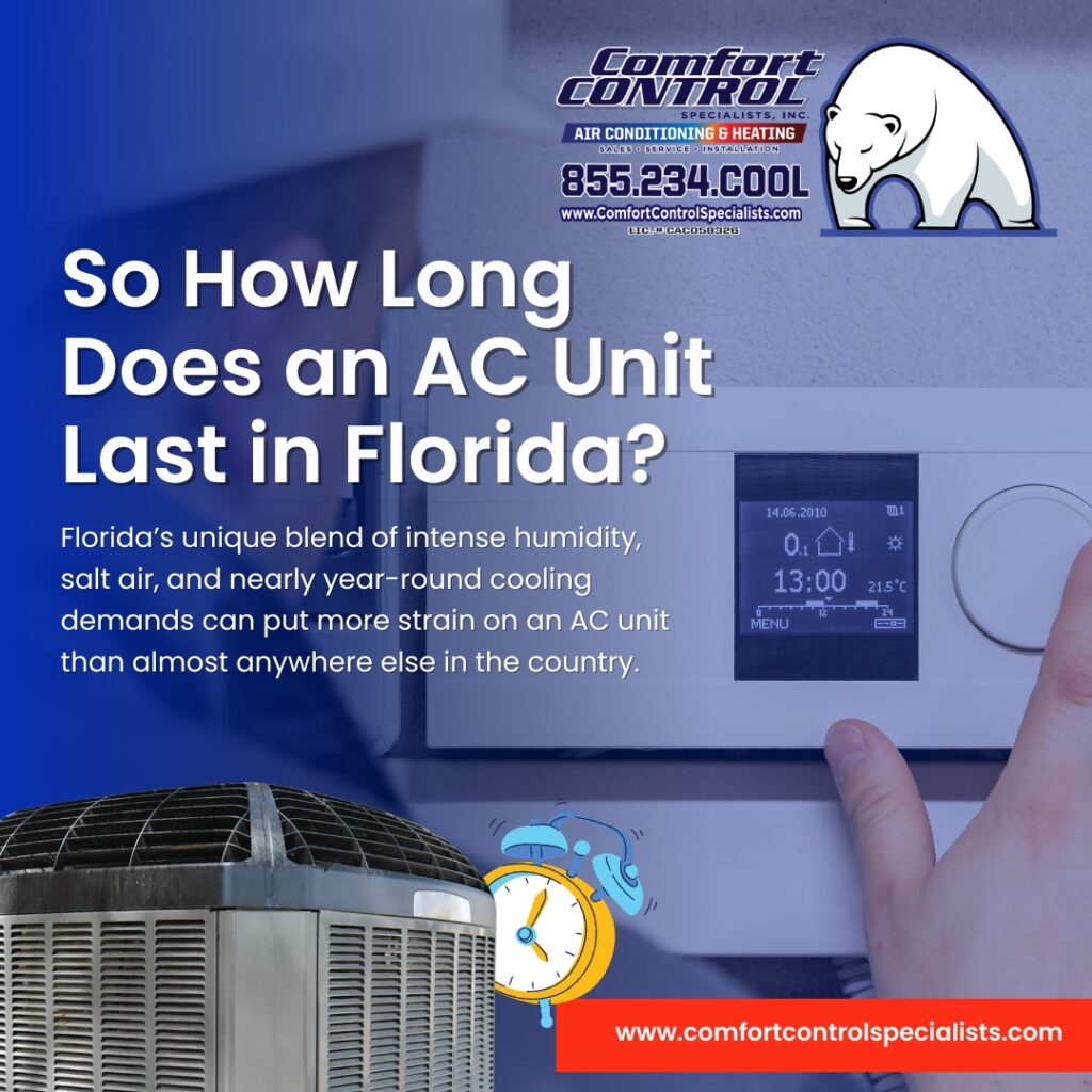 How Long Does an AC Unit Last in Florida - Comfort Control Specialists